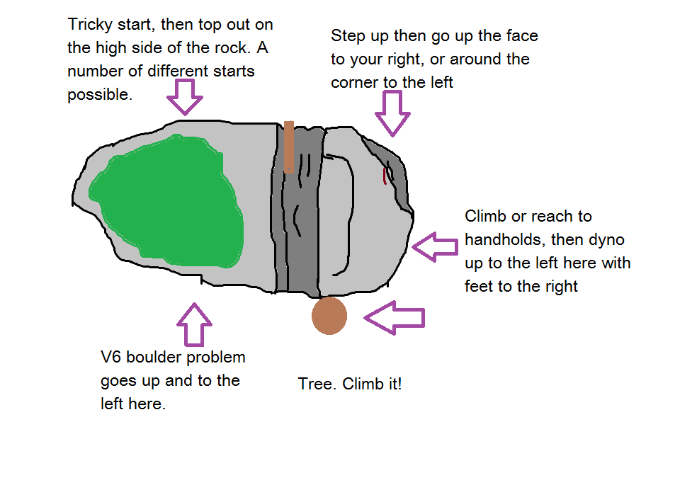 Big rock - Alhliiqwalh. | Bella Coola Trails Alliance