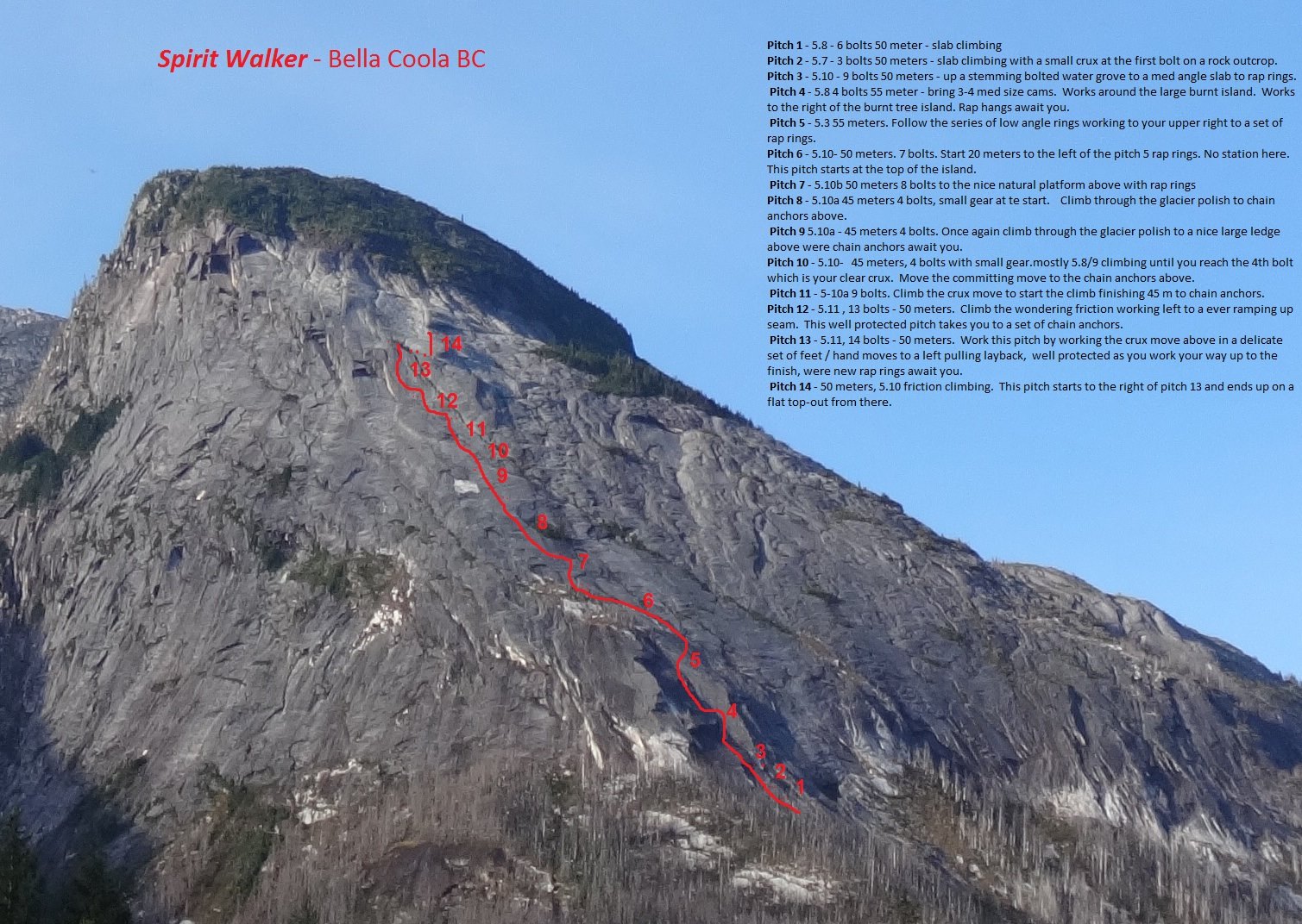 Spirit Walker | Bella Coola Trails Alliance